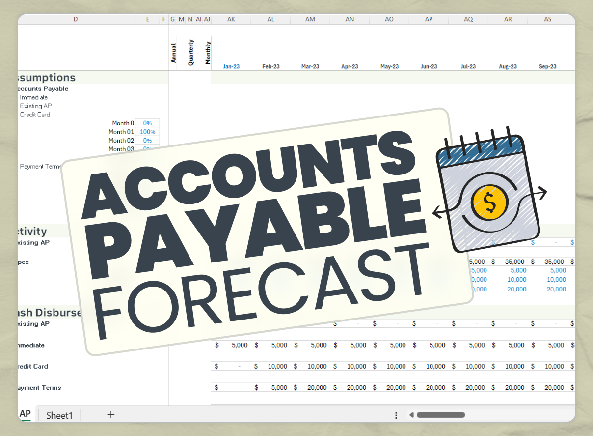 Forecast Accounts Payable | Model Wiz